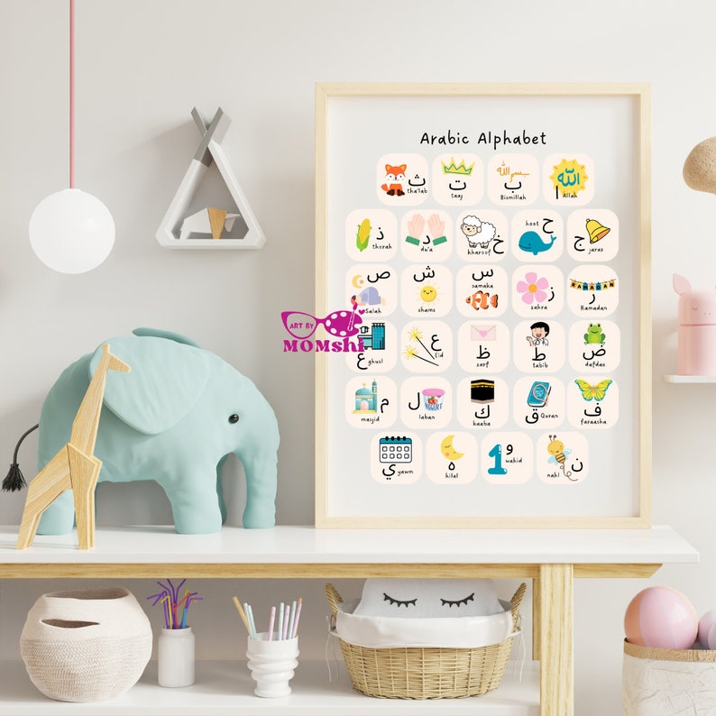 Printable Arabic Alphabet Educational Poster - Islamic Art - Muslim ...