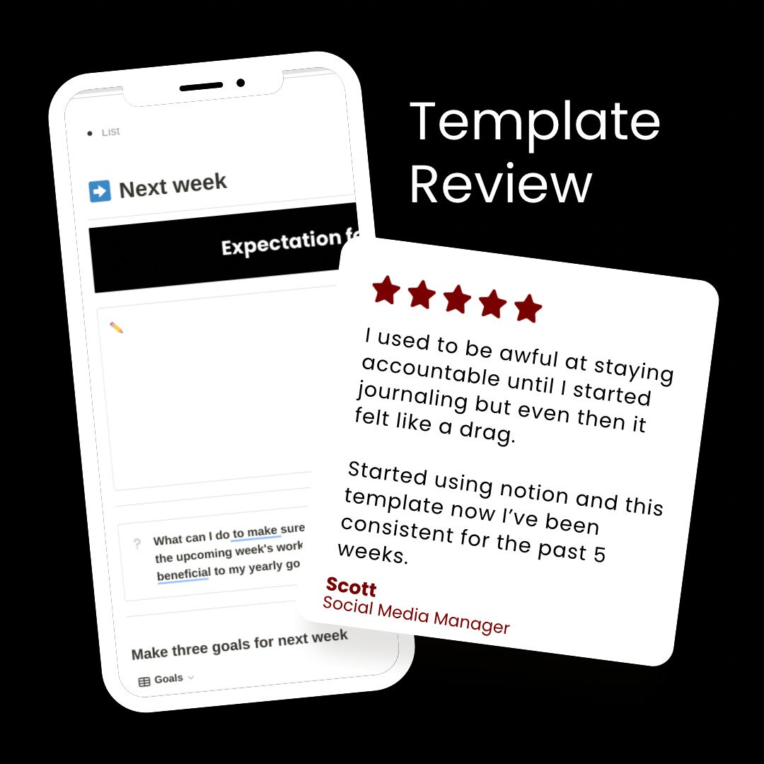 Notion Template Weekly Review Notion Template Weekly Planner Digital ...