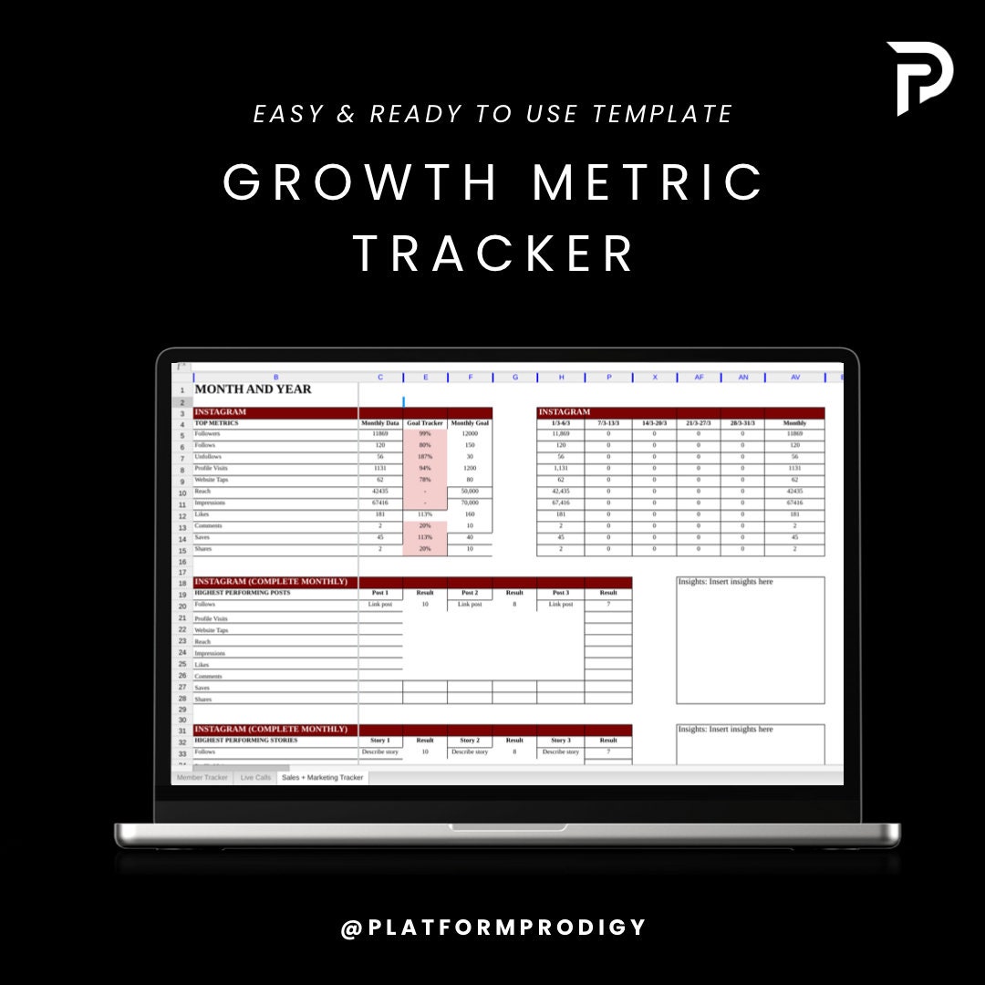 Growth Metric Tracker Template | Multipurpose Analytics KPI Spreadsheet ...