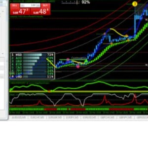 Forex/binary Indicator Mt4 Trading System Best Strategy Accurate High Profitabl - Etsy