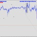 Blue Mode Price Action System Indicator MT4 - Etsy