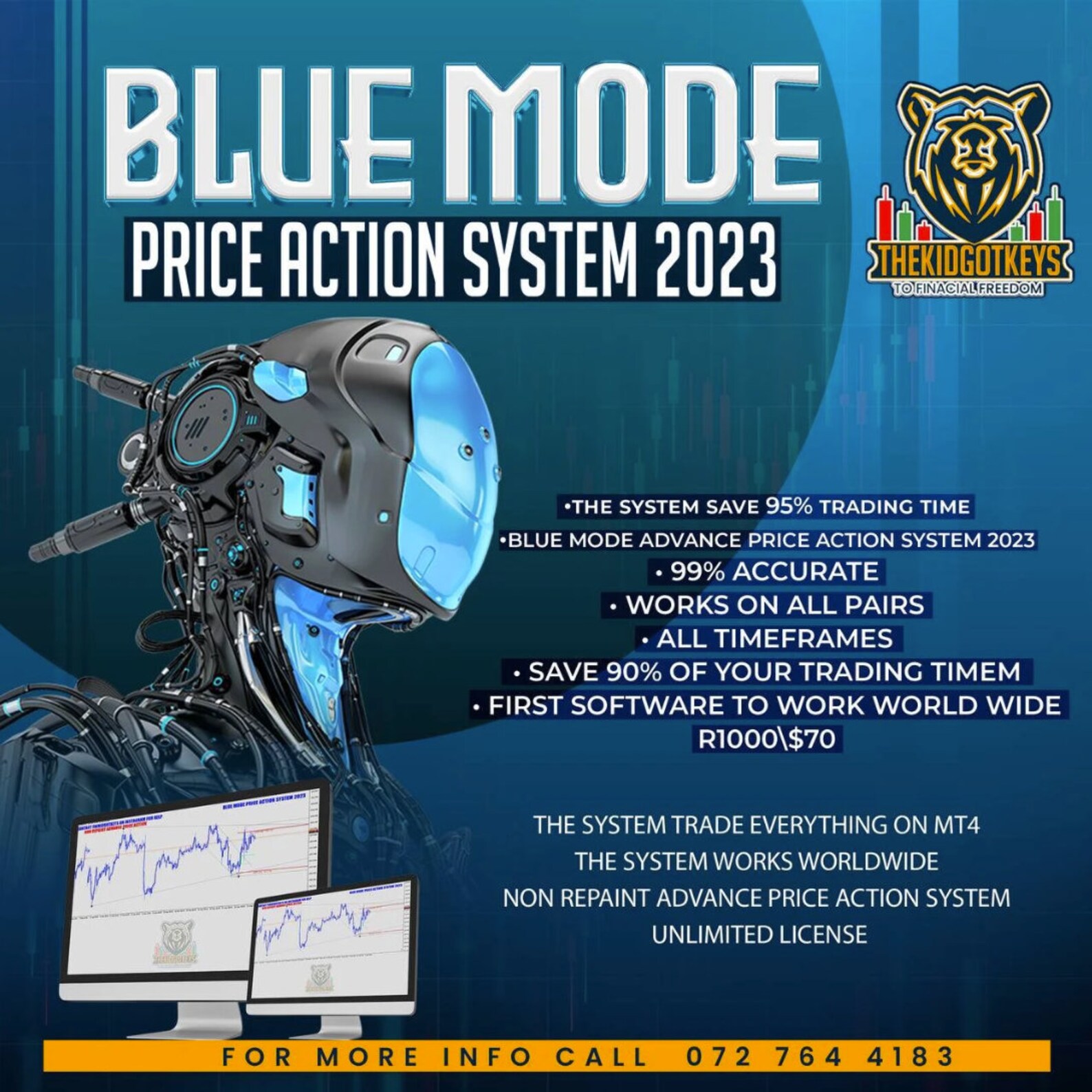 Blue Mode Price Action System Indicator MT4 - Etsy