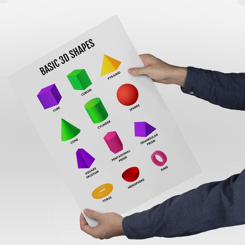 3D Shapes, Math Poster, Kids Room Decor, Classroom Decor, Math Wall Art ...