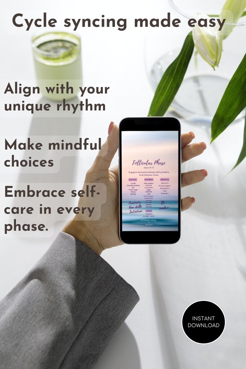 SET OF 4 Cycle Syncing Cheat Sheets Cycle Sync Phone Wallpaper Digital Download - Etsy UK