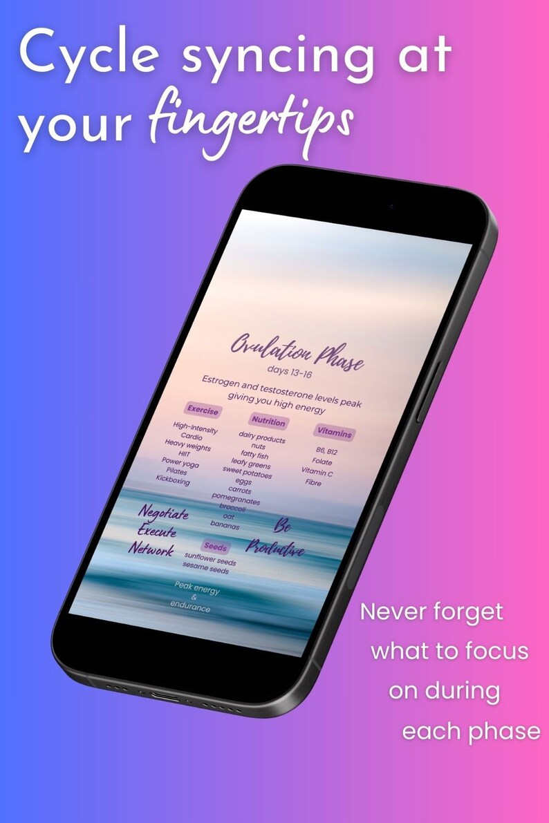 SET OF 4 Cycle Syncing Cheat Sheets | Cycle Sync Phone Wallpaper ...