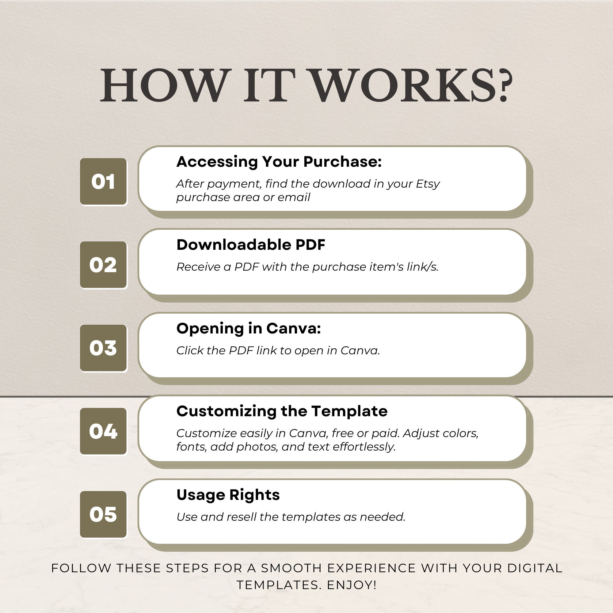 PLR Life Planner, Master Resell Rights, Plr Planner, PLR Digital ...