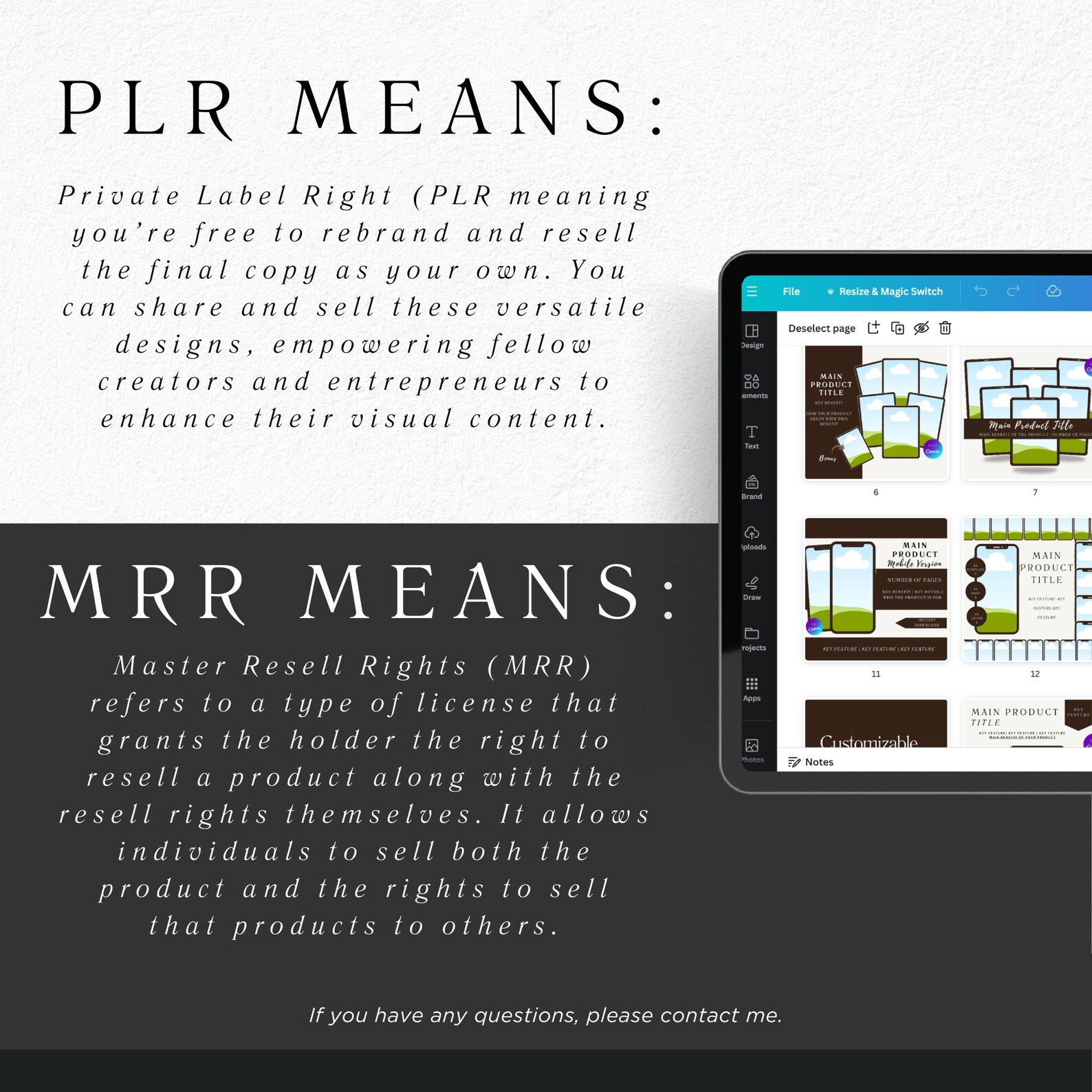PLR Digital Mockups | Master Resell Rights | PLR Digital Products ...