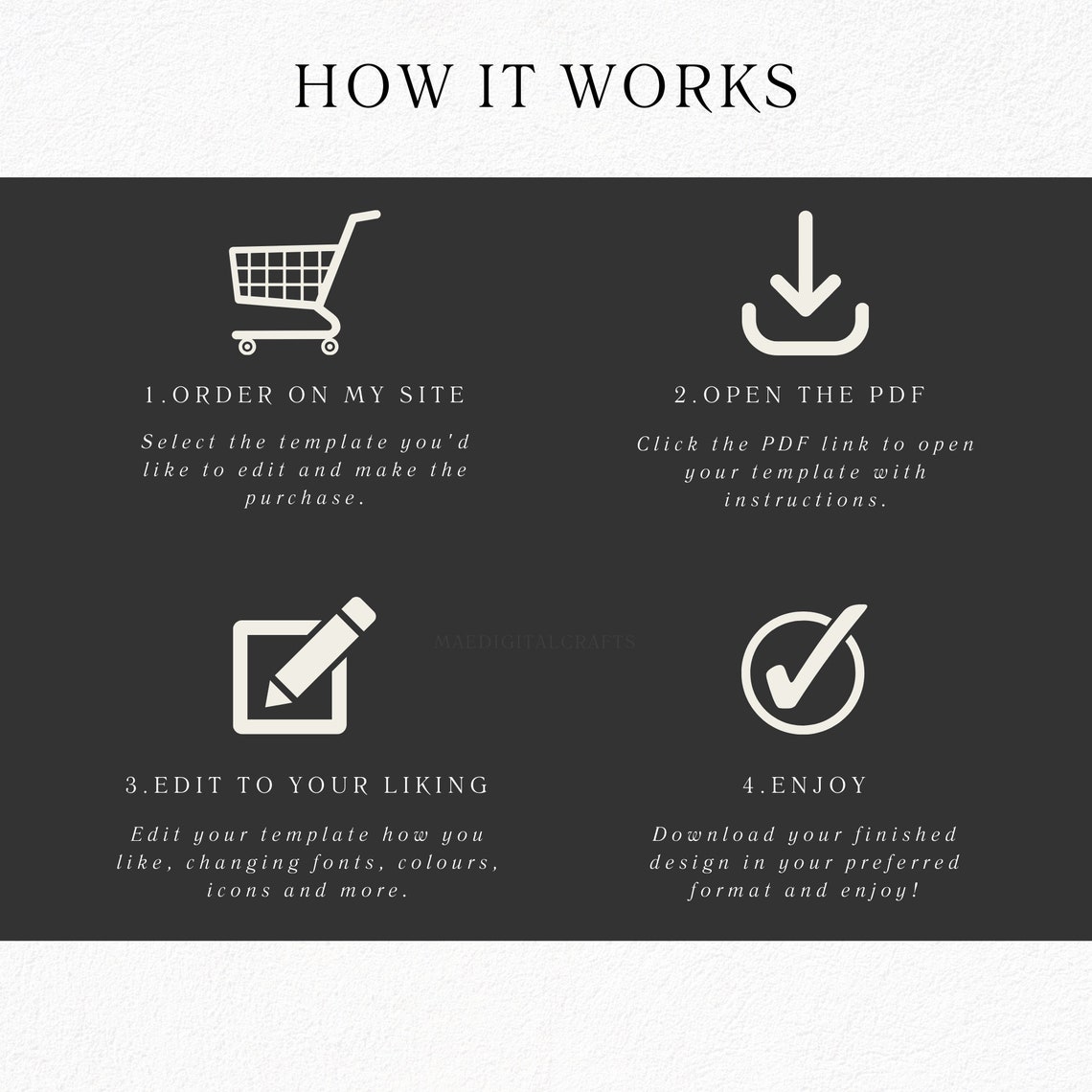 Ultimate PLR MRR Bundle Ideal for Passive Income, Featuring Private Label Rights & Master Resell ...