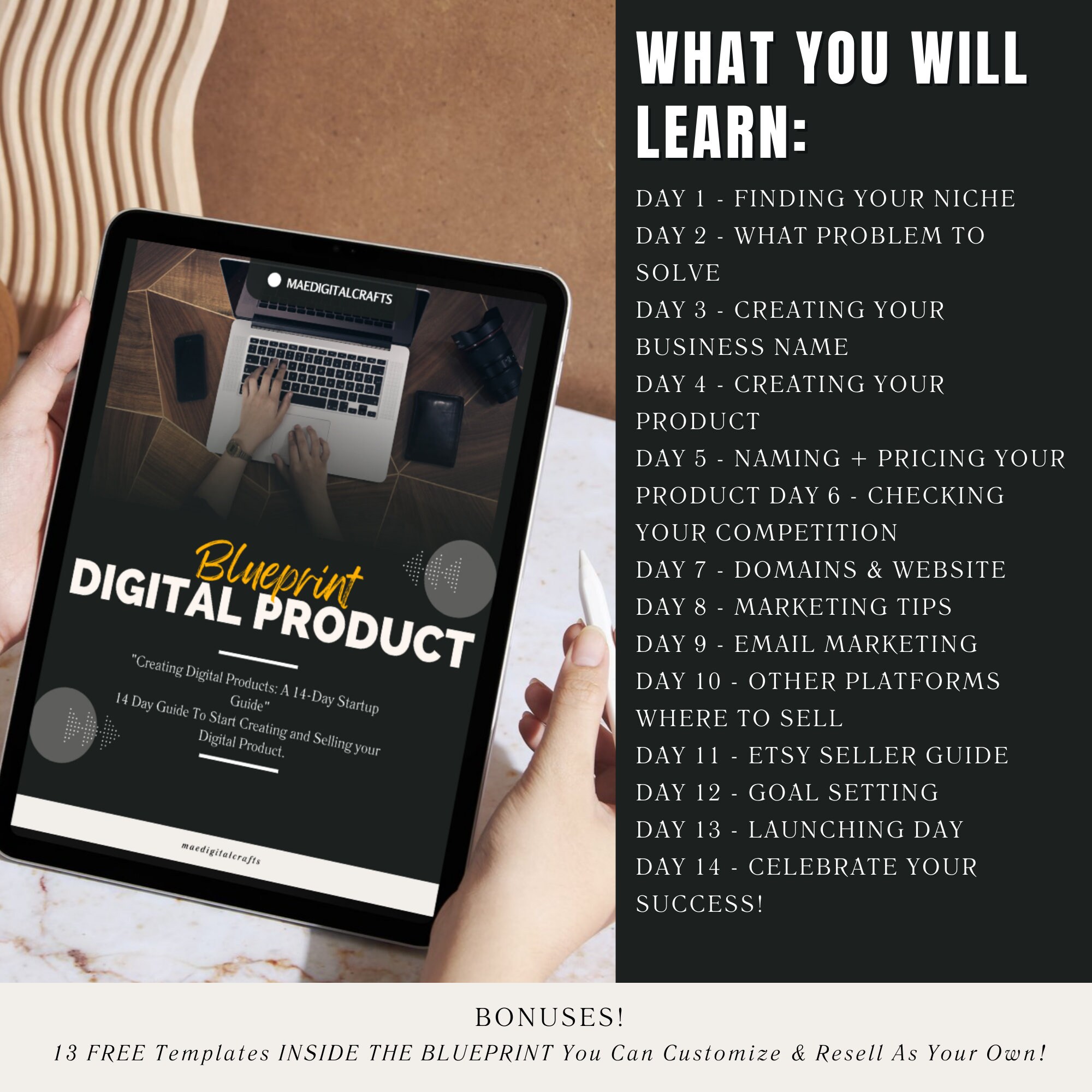 Done for You Digital Product Blueprint With Master Resell Rights MRR ...