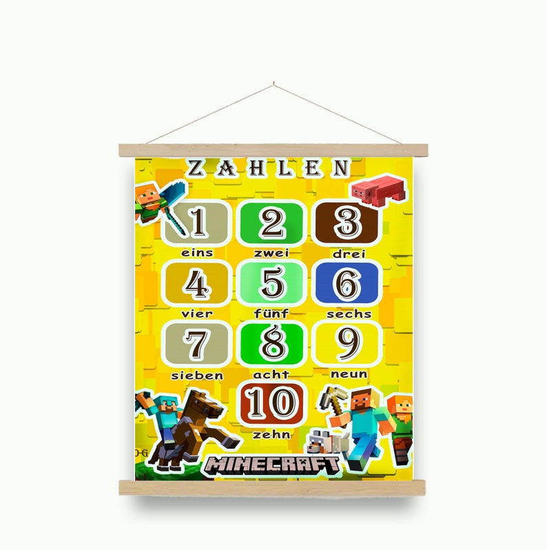 Minecraft Number Postera2 - Etsy