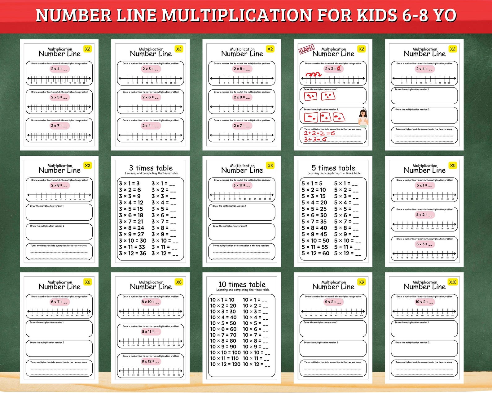 Number Line Multiplication Facts Worksheets Practice, Repeated Addition ...