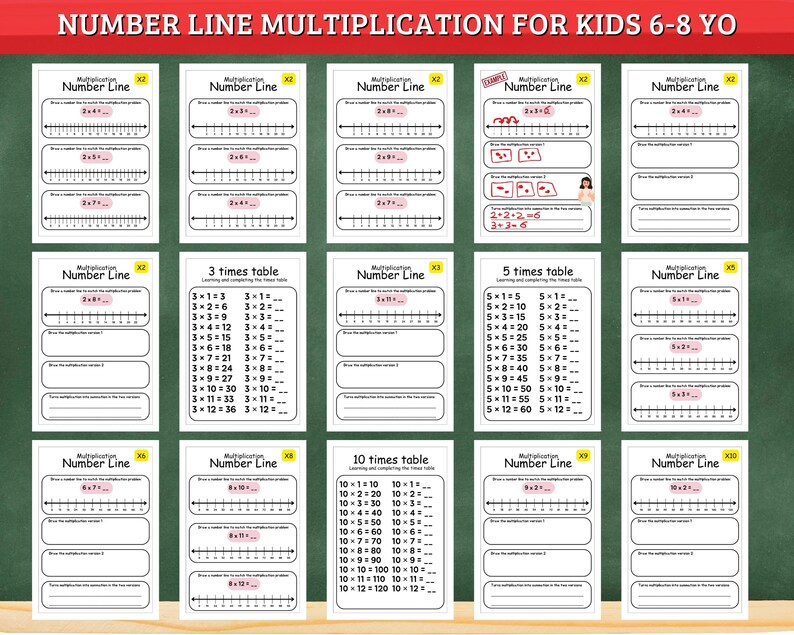 Number Line Multiplication Facts Worksheets Practice, Repeated Addition ...
