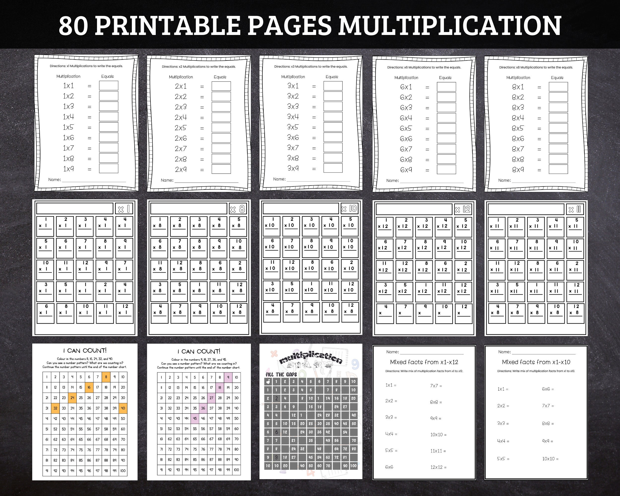 Hoja De Trabajo De Hechos De Multiplicación