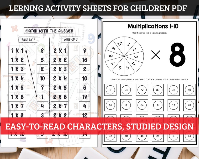 Multiplication Facts Worksheets: Skip Counting Charts (digital Download ...