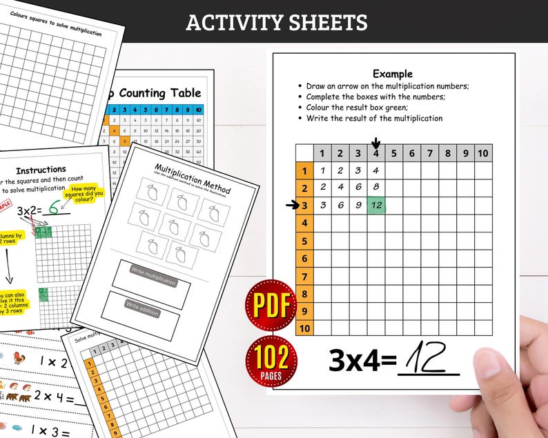 Skip Counting Multiplication Table Facts Worksheets Practice, Times ...