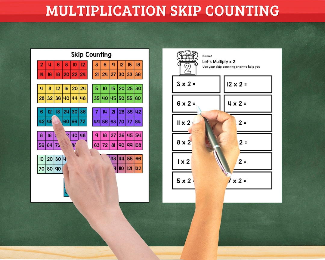 Multiplication Practice Worksheets Facts, Times Tables Practice ...