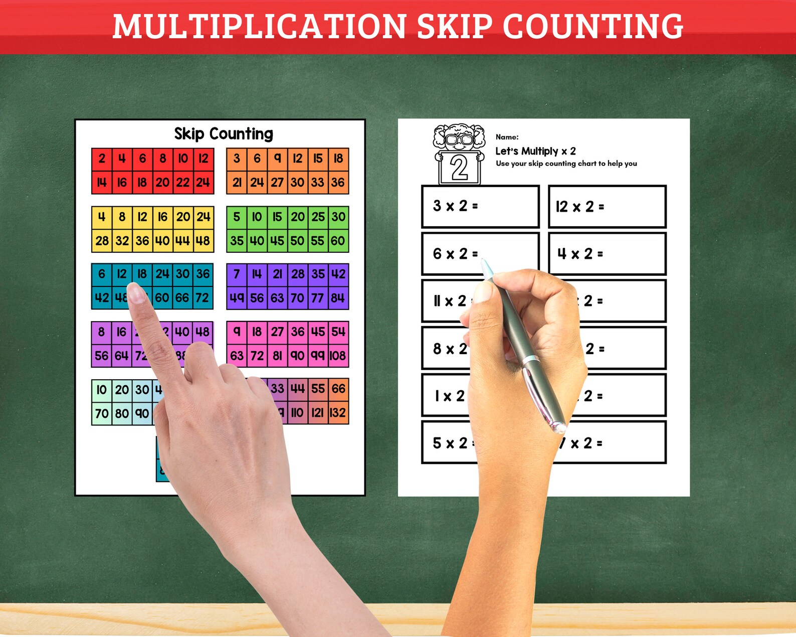 Multiplication Facts Worksheets: Skip Counting Charts (digital Download ...