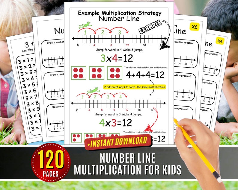 Number Line Multiplication Facts Worksheets Practice, Repeated Addition ...