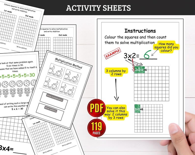 Multiplication Arrays Worksheets as Repeated Addition Coloring ...
