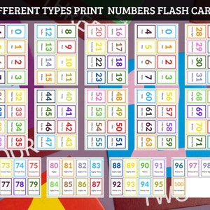 Numbers Flashcards Educational Card Numbers Printables Preschool ...