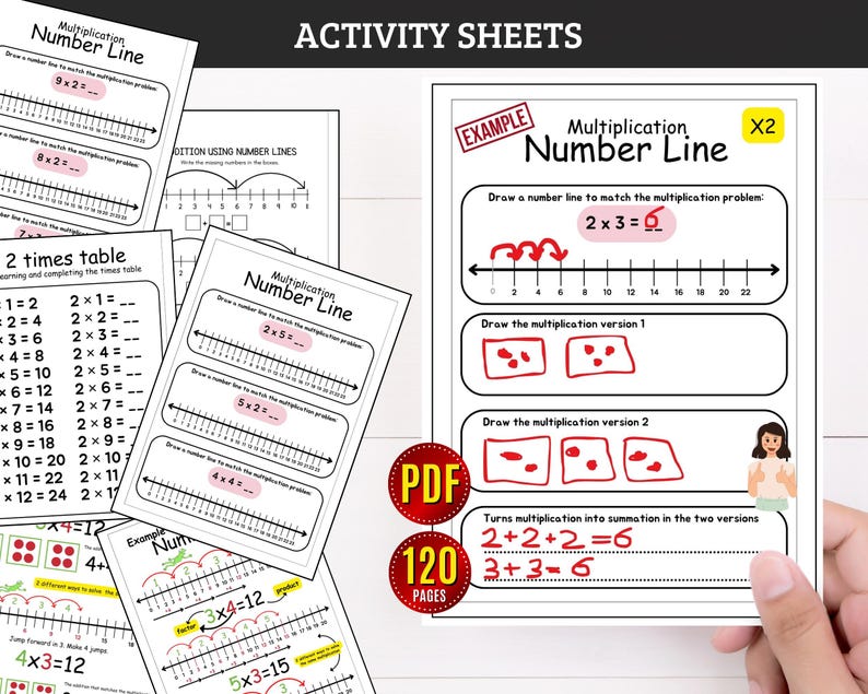 Number Line Multiplication Facts Worksheets Practice, Repeated Addition ...