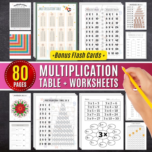 Multiplication Table - Etsy