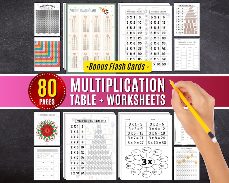 Multiplication Practice Worksheets Times Table Printable Chart ...