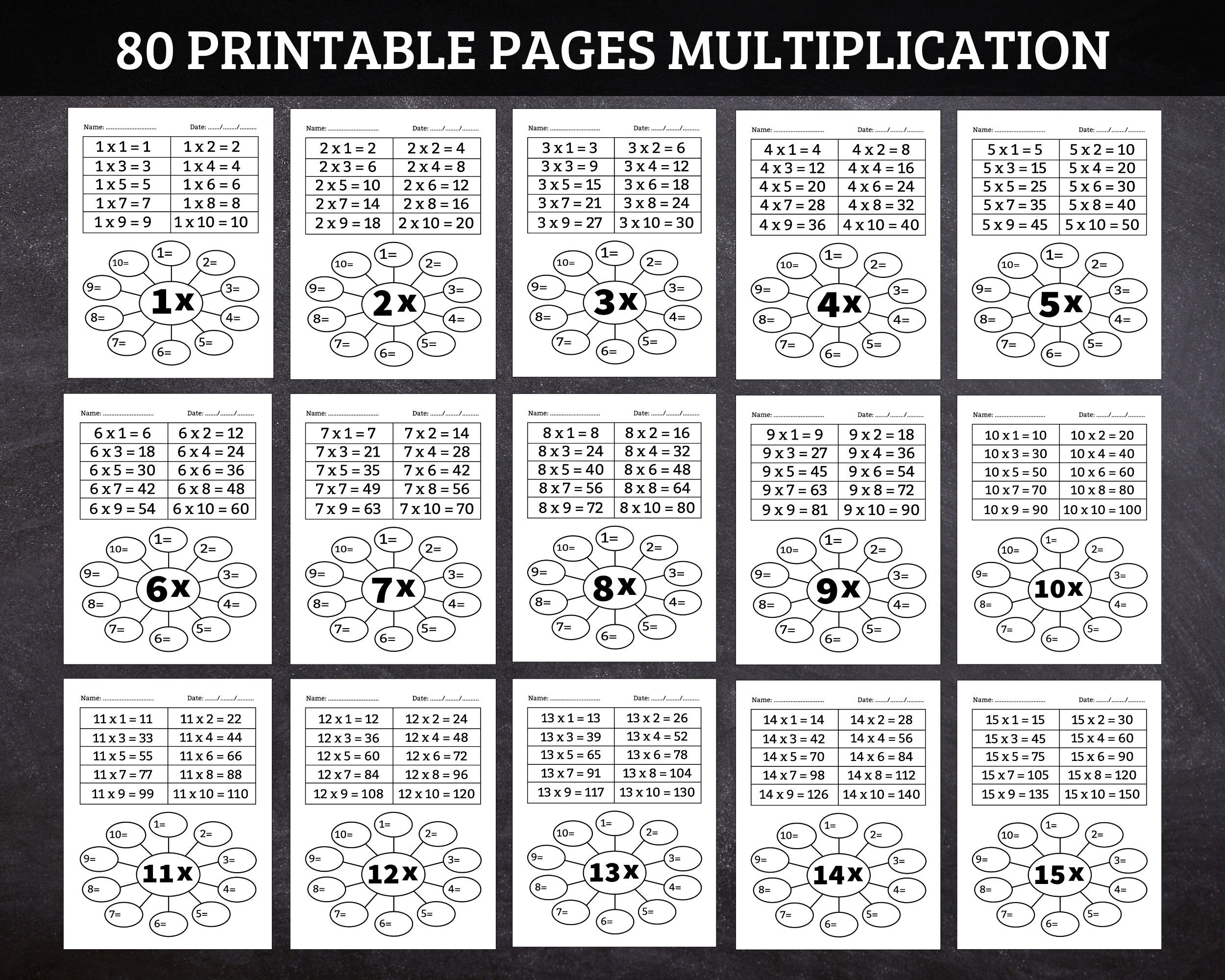 Multiplication Practice Worksheets Times Table Printable Chart ...
