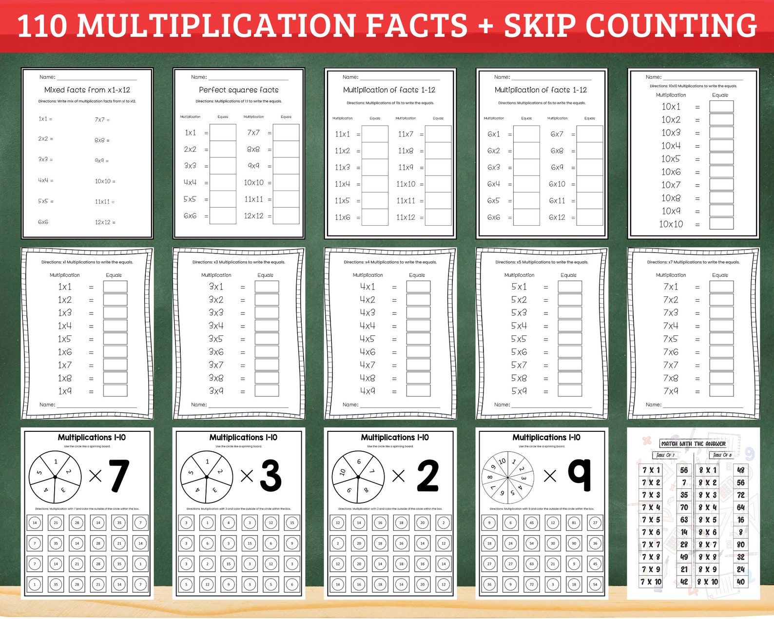 Multiplication Practice Worksheets Facts, Times Tables Practice ...