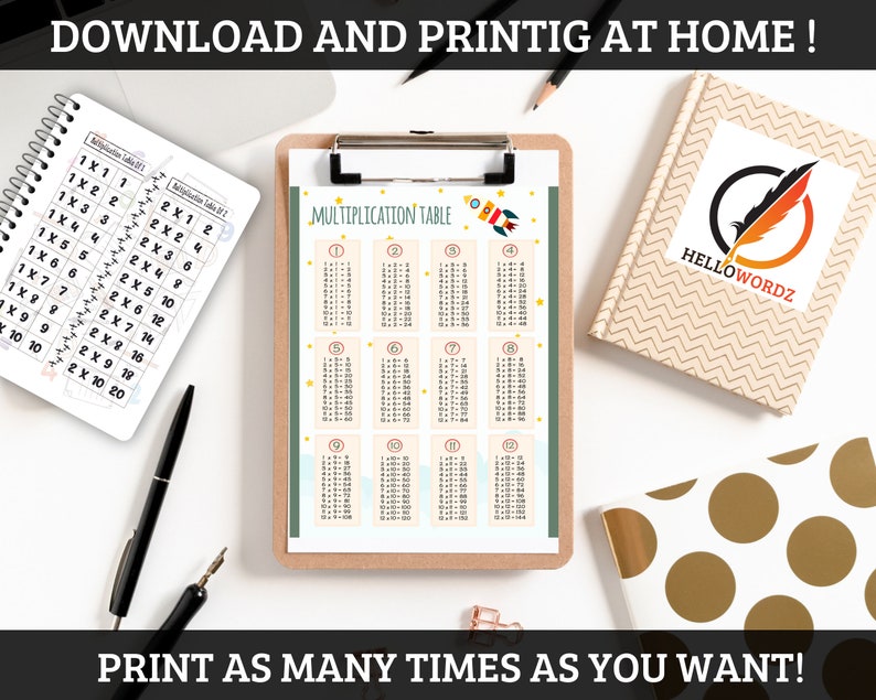 Multiplication Practice Worksheets Times Table Printable Chart ...