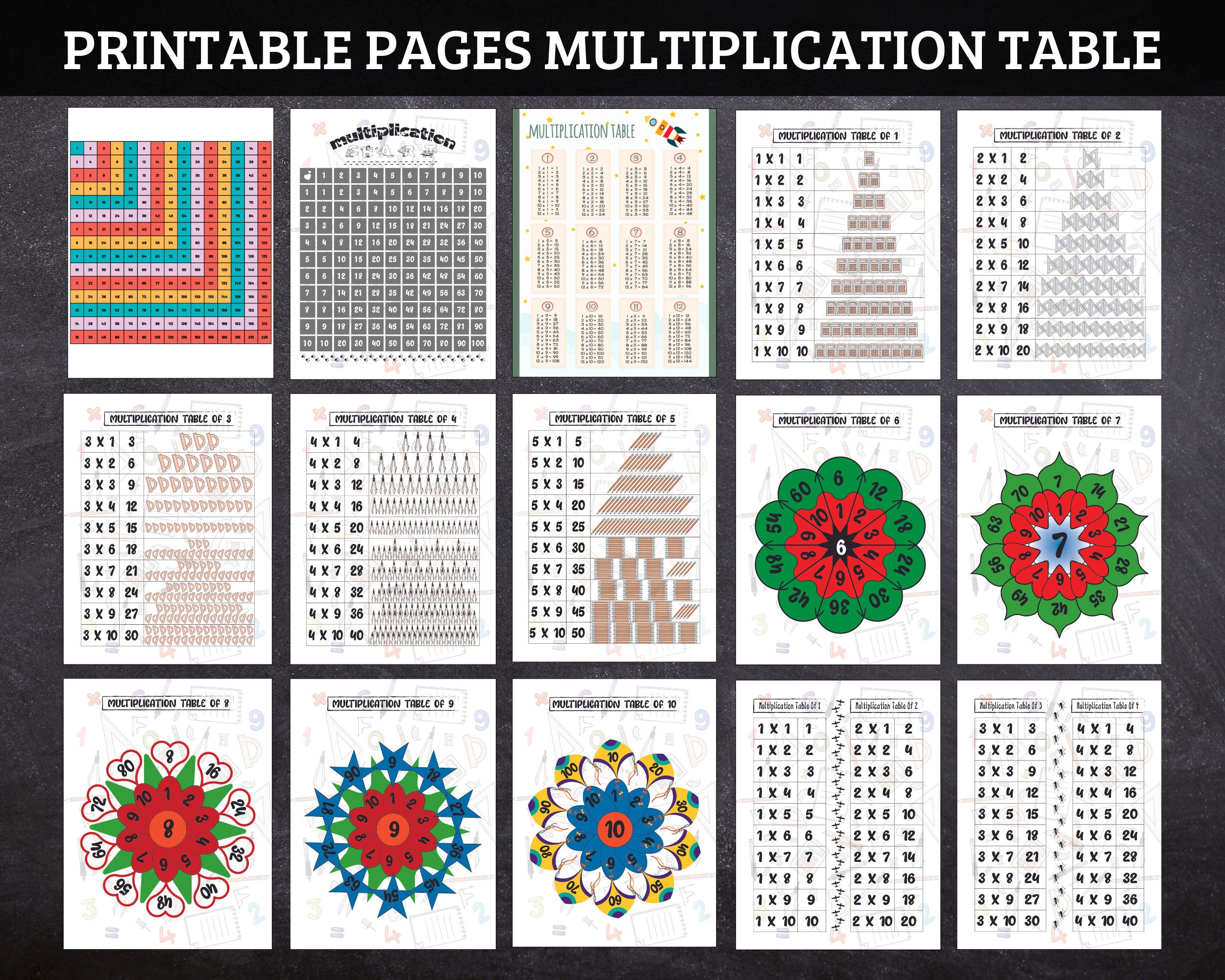 Multiplication Practice Worksheets Times Table Printable Chart ...