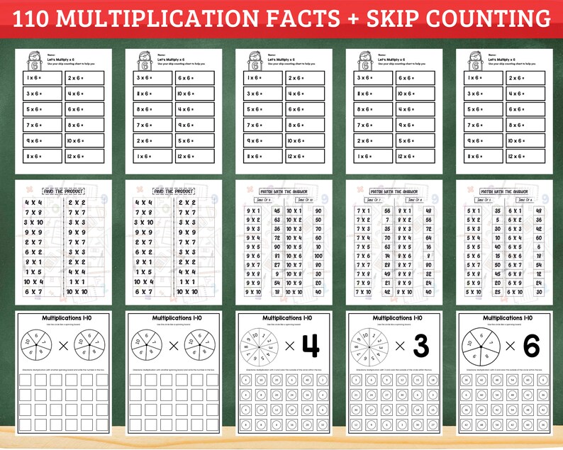 Multiplication Facts Worksheets: Skip Counting Charts (digital Download ...