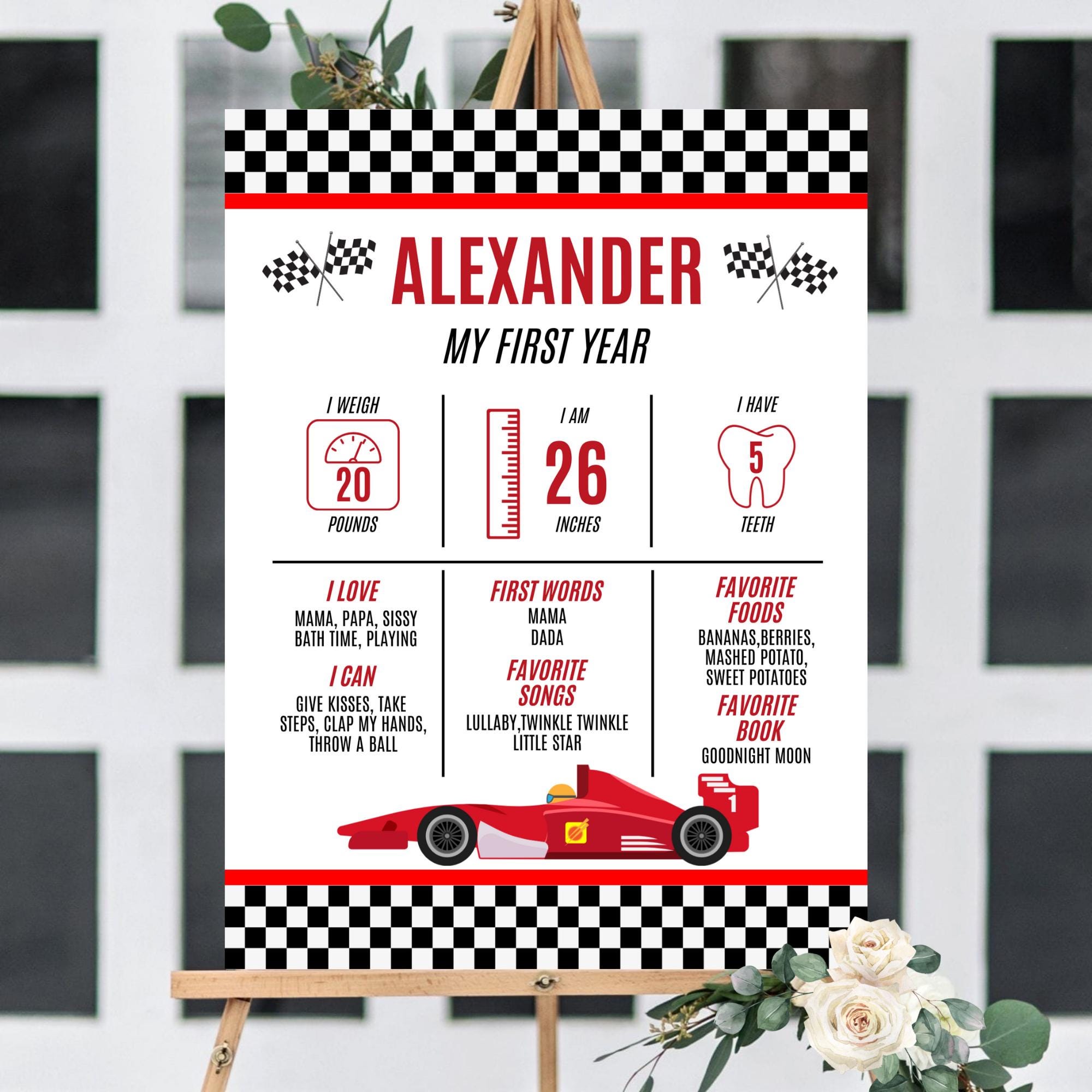 Editable Racing Car First Birthday Milestone Poster, First Year Baby ...
