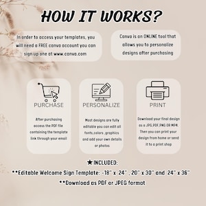 Editable Game Night Birthday Welcome Sign, Adult House Party Birthday ...