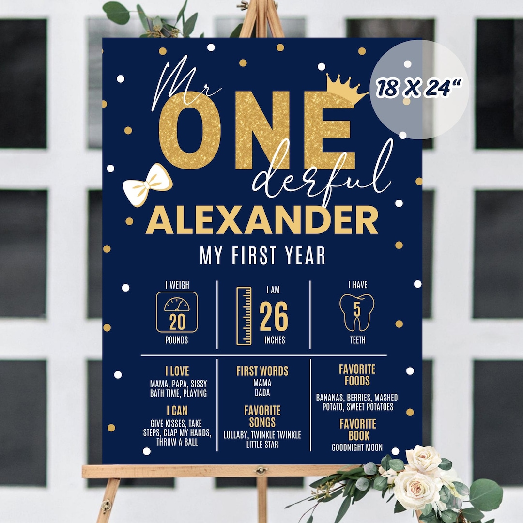 Mr Onederful Birthday Milestone Board, Onederful First Birthday ...