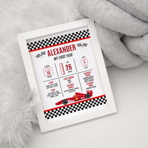 Editable Racing Car First Birthday Milestone Poster, First Year Baby ...