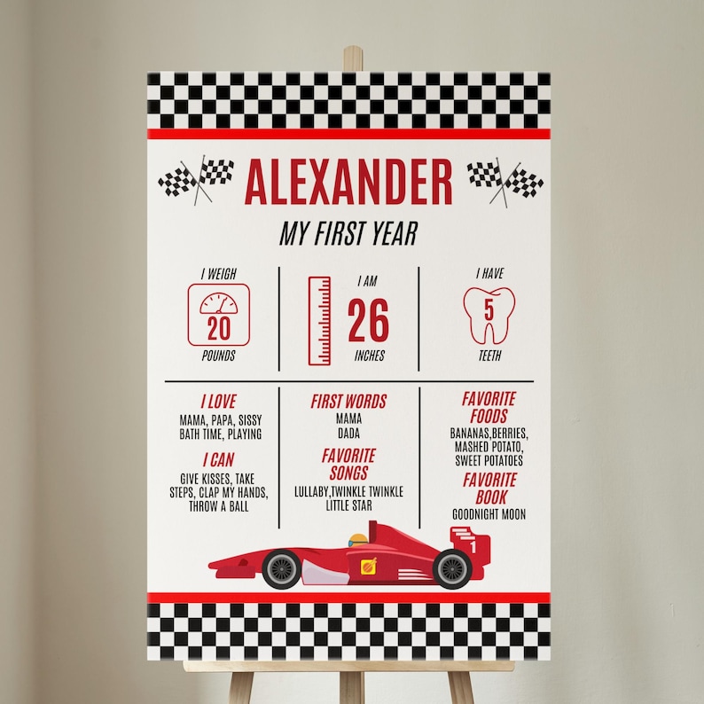 Editable Racing Car First Birthday Milestone Poster, First Year Baby ...