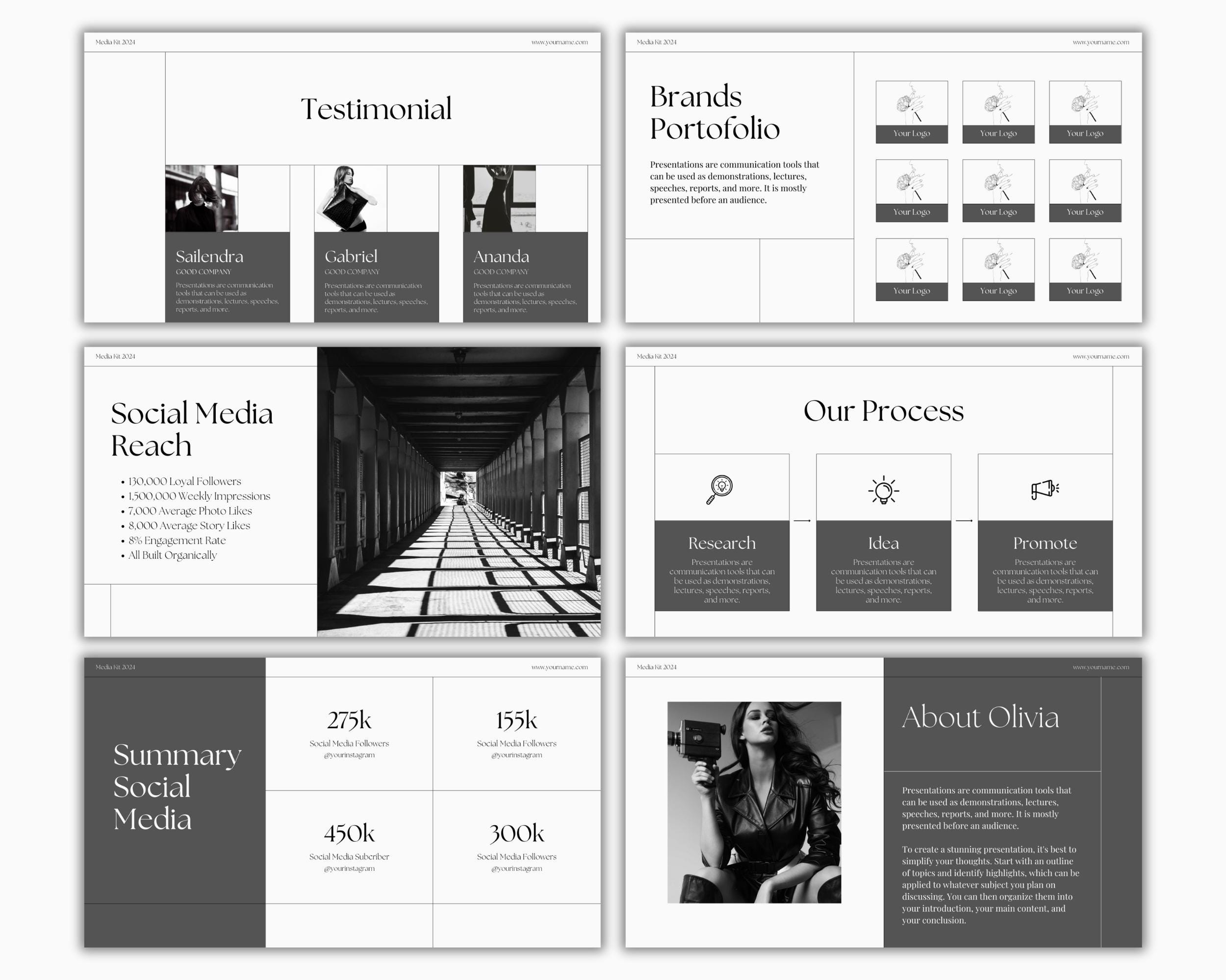 Customizable Media Kit Presentation Template 13 Pages Instagram ...
