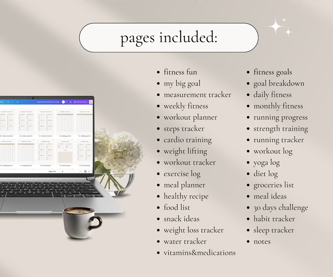 PLR Fitness Planner, PLR Planners, MRR Digital Planner, Plr Journal ...