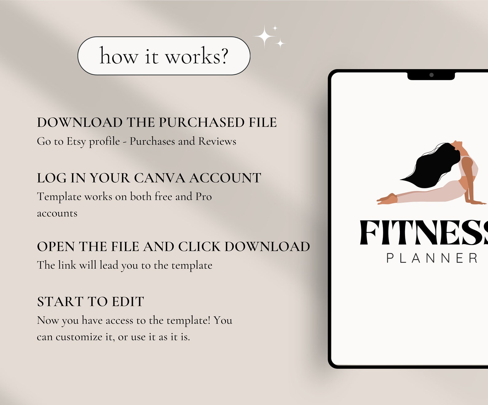 PLR Fitness Planner, PLR Planners, MRR Digital Planner, Plr Journal ...