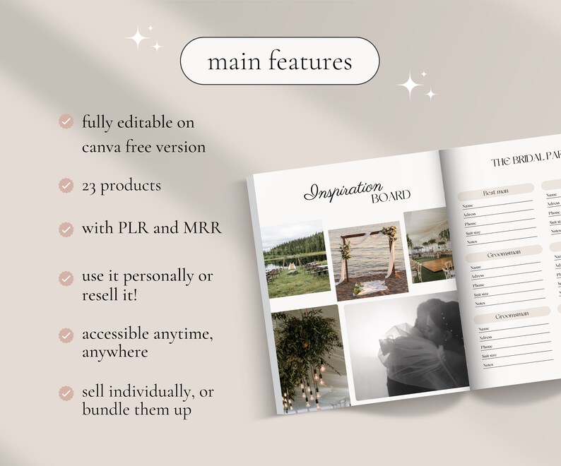 DFY Digital Product Bundle, MRR Digital Products, PLR Books, Ecommerce ...