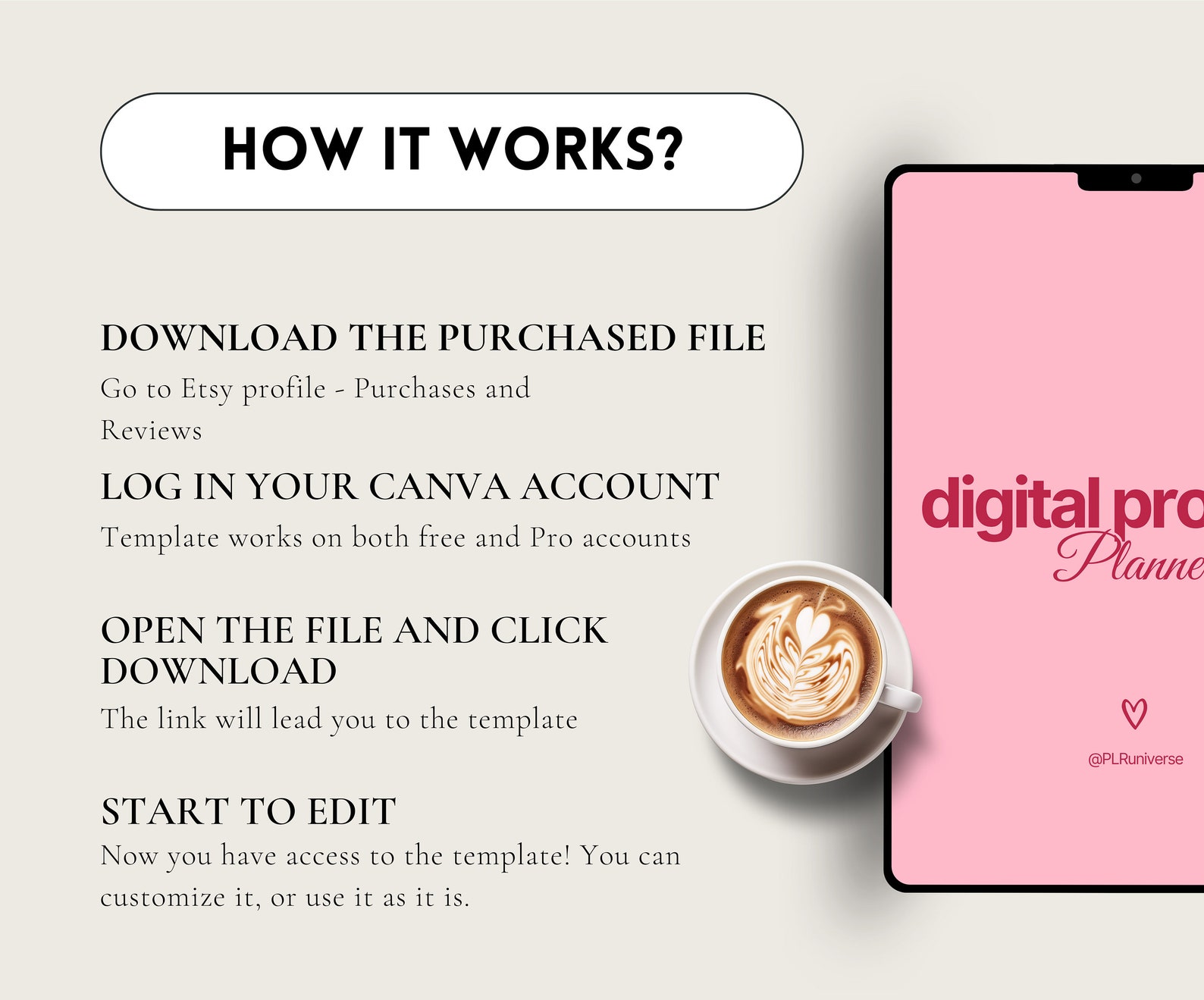 PLR Planners, MRR Digital Planner, PLR Journal, Plr Digital Product ...