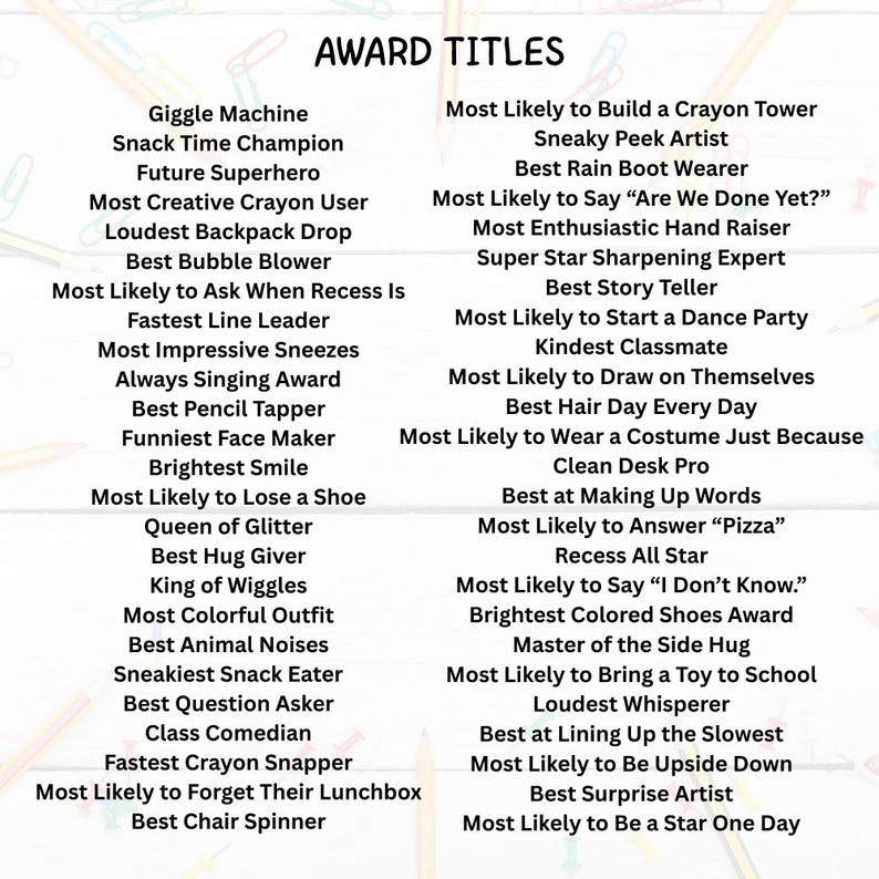 Editable Funny Teacher Awards: End-of-year Digital Certificates for ...