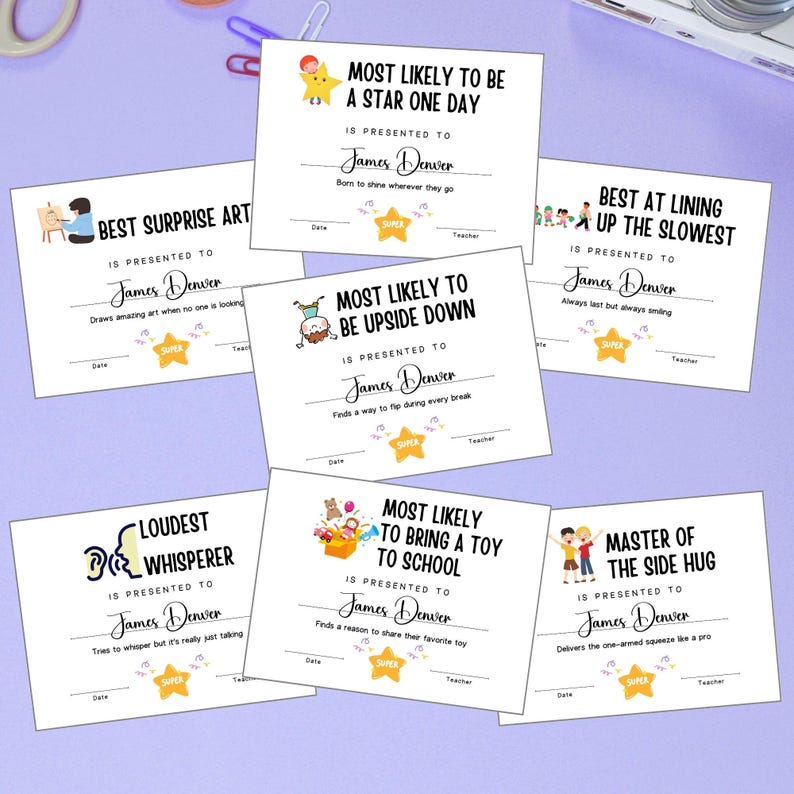 Editable Funny Teacher Awards: End-of-year Digital Certificates for ...