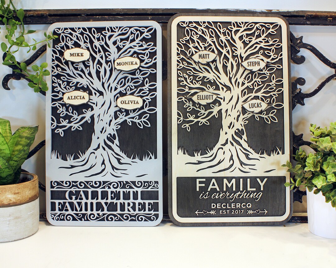 Family Tree Wood Sign Personalized Family Tree - Etsy