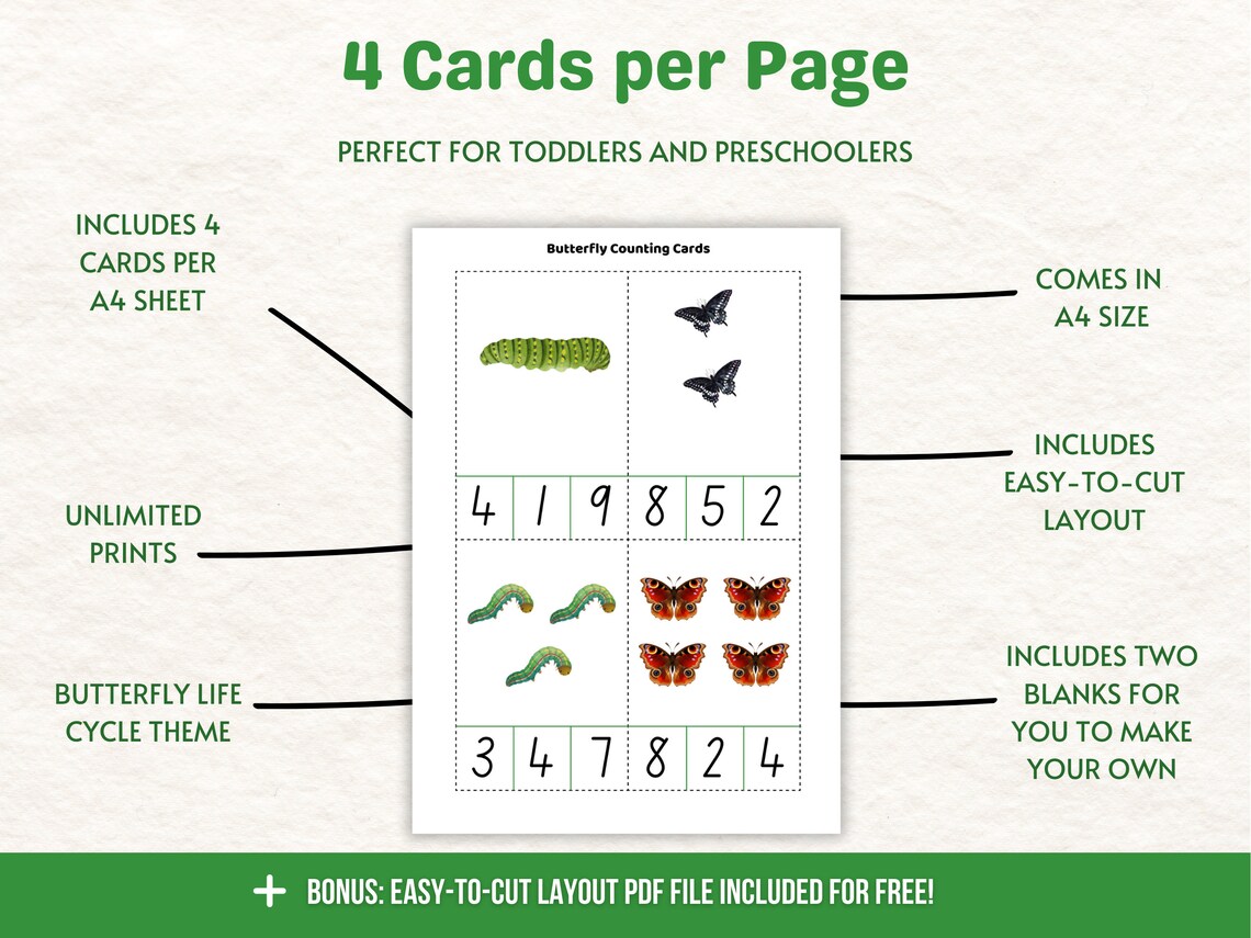 Butterfly Life Cycle Count and Clip Cards, Counting Game, Counting ...