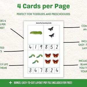 Butterfly Life Cycle Count and Clip Cards, Counting Game, Counting ...