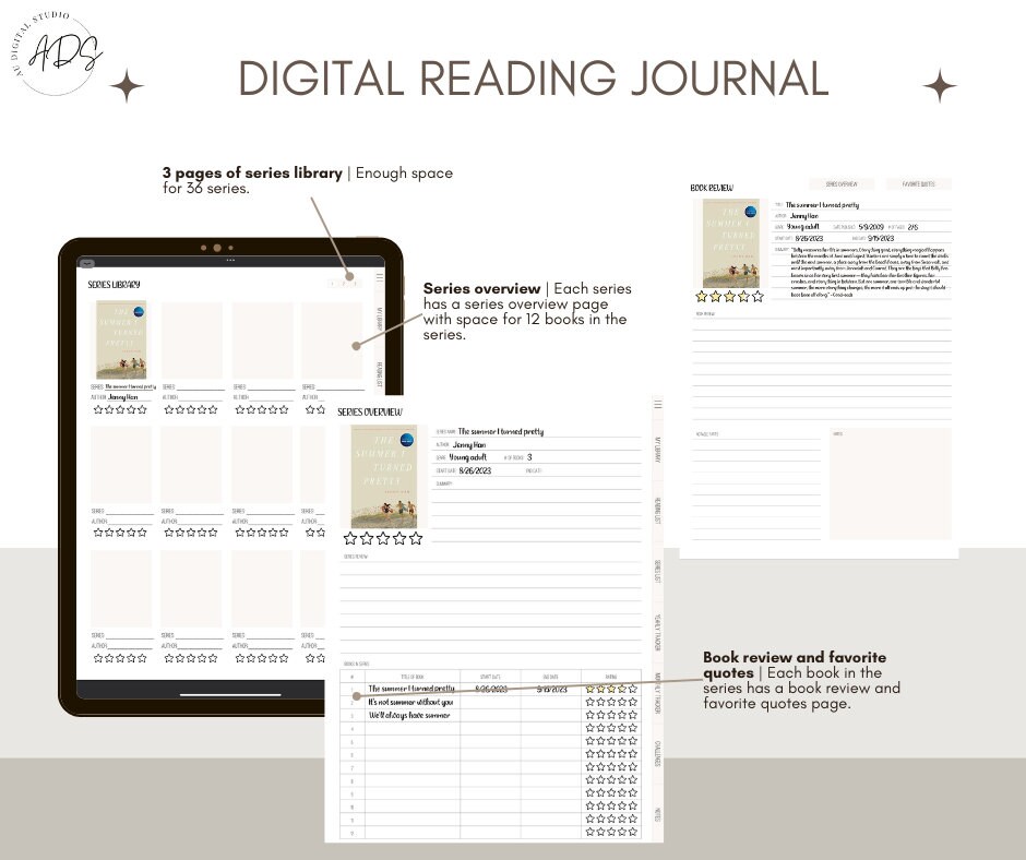 Digital Reading Journal, Reading Log, Reading Planner, Reading Tracker ...