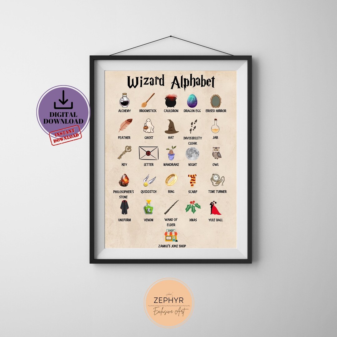 Wizard Alphabet Poster, Wizard ABC Poster, Nursery Alphabet Poster ...