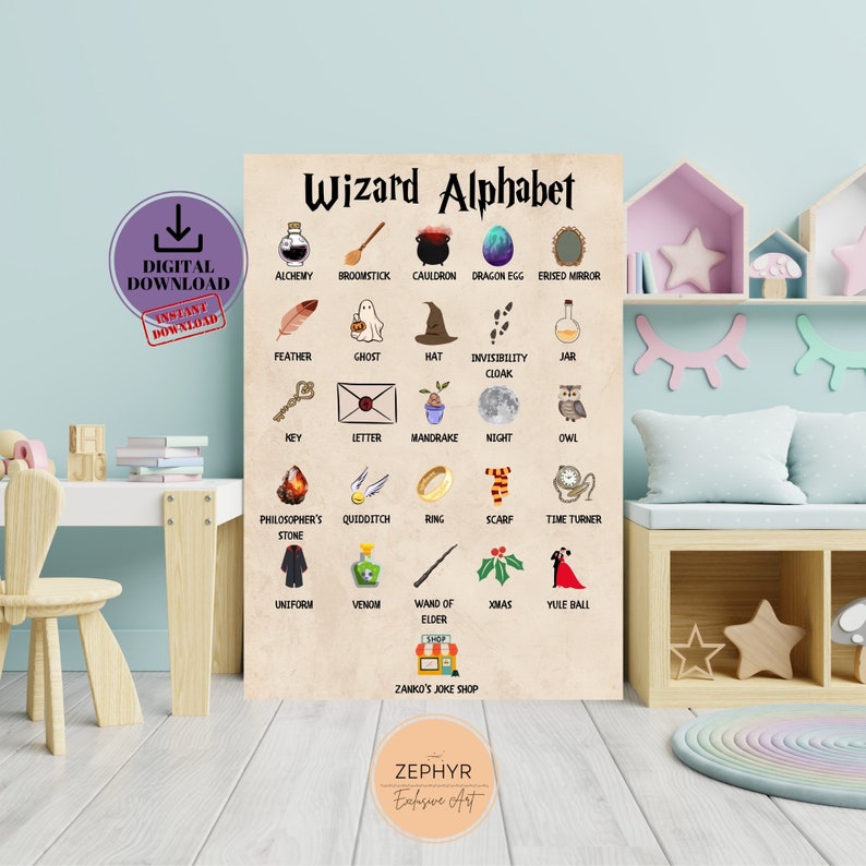 Wizard Alphabet Poster, Wizard ABC Poster, Nursery Alphabet Poster ...